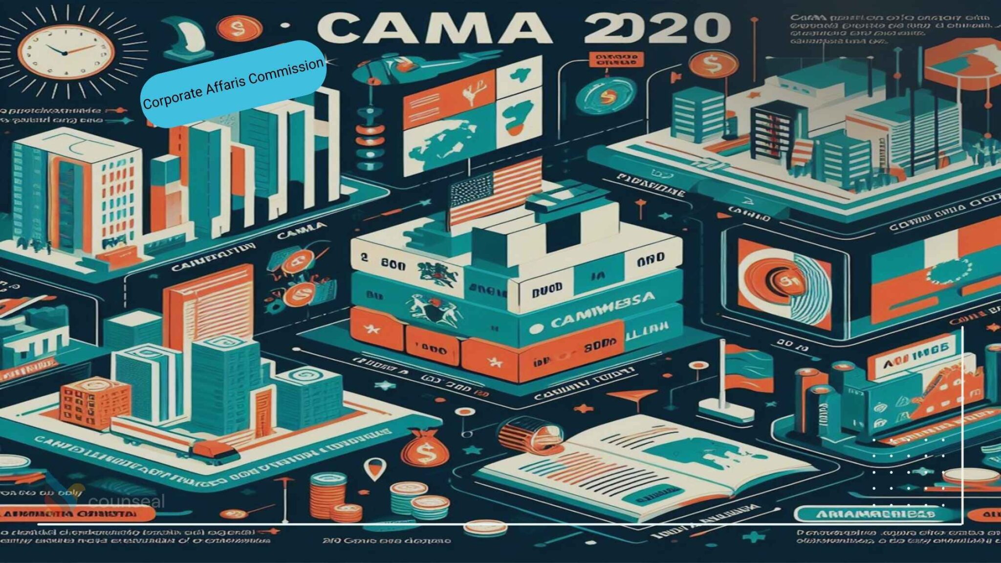 Corporate Affairs Commission (CAC): Backbone Of Nigerian Business For 2026